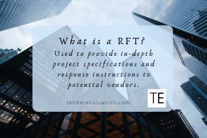 Understanding EOI, RFP, and RFT in Business Tendering